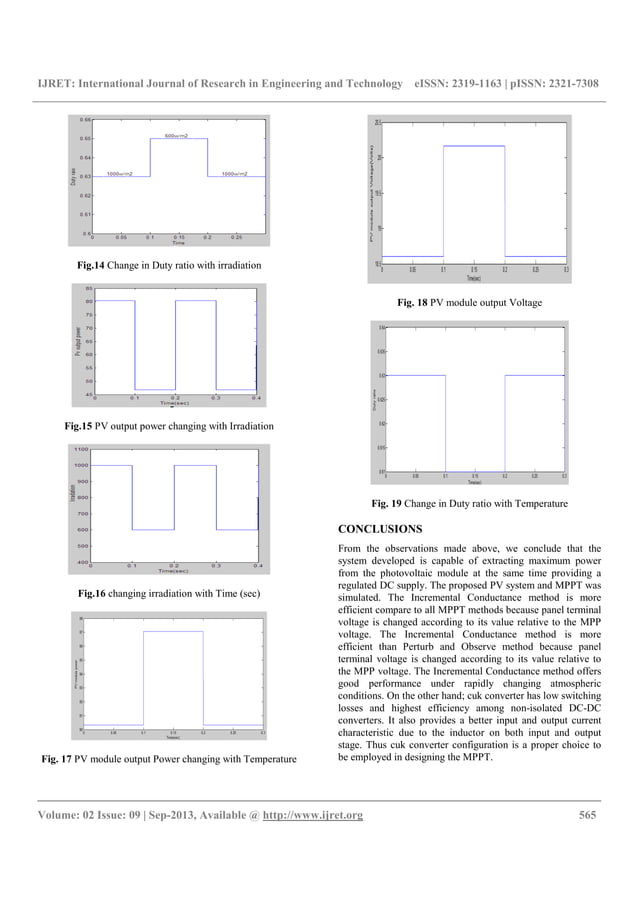 Simulation Of Incremental Conductance Mppt With Pdf