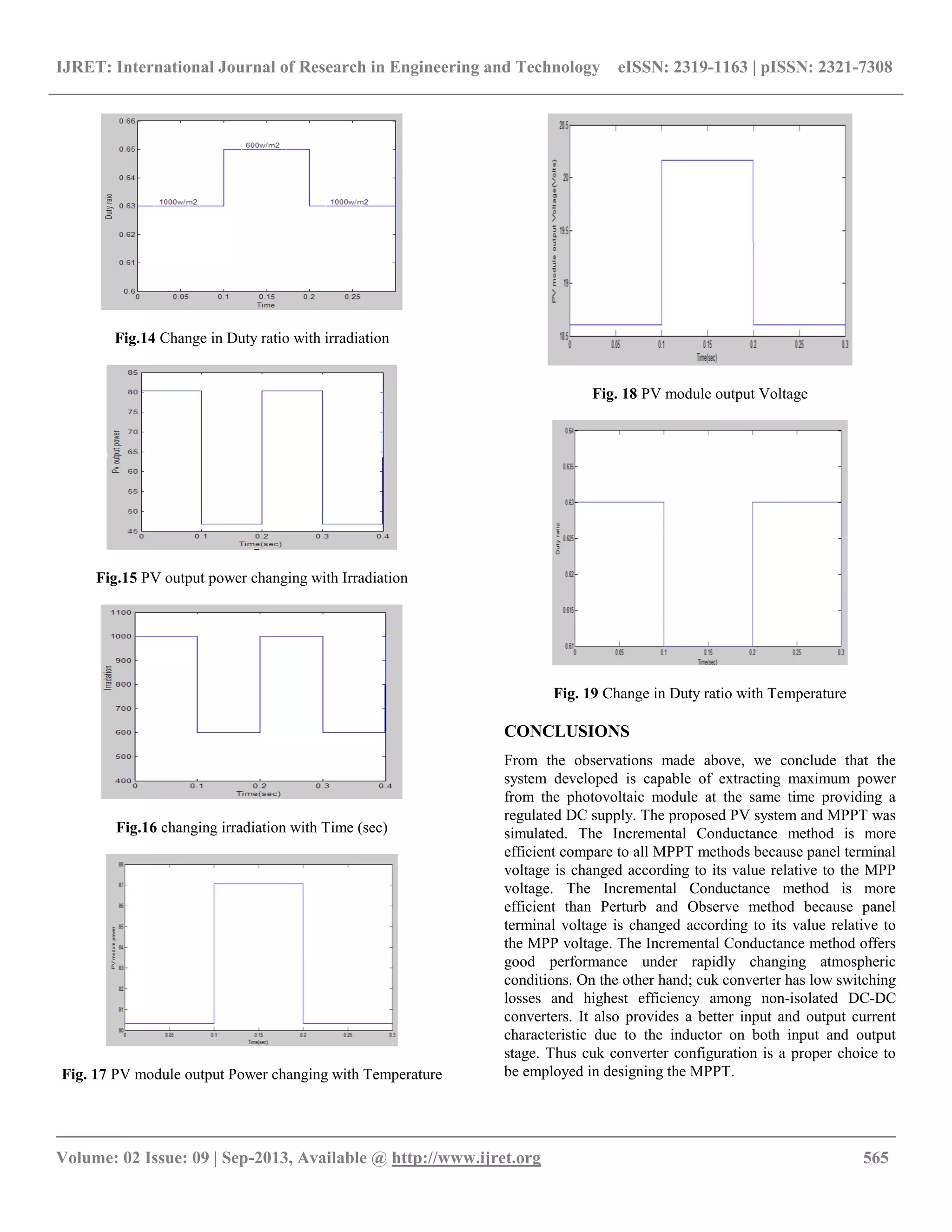Simulation Of Incremental Conductance Mppt With Direct Control Method
