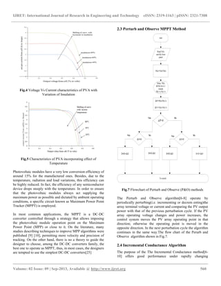 Simulation of incremental conductance mppt with direct control method using cuk converter | PDF ...
