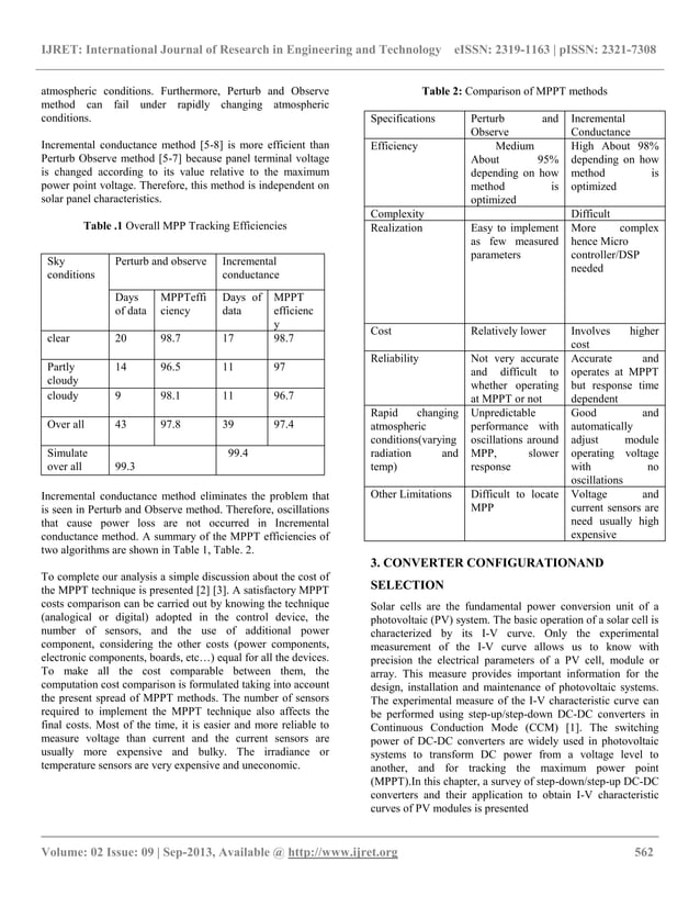 Simulation Of Incremental Conductance Mppt With Direct Control Method