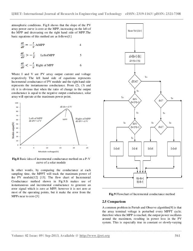 Simulation Of Incremental Conductance Mppt With Direct Control Method