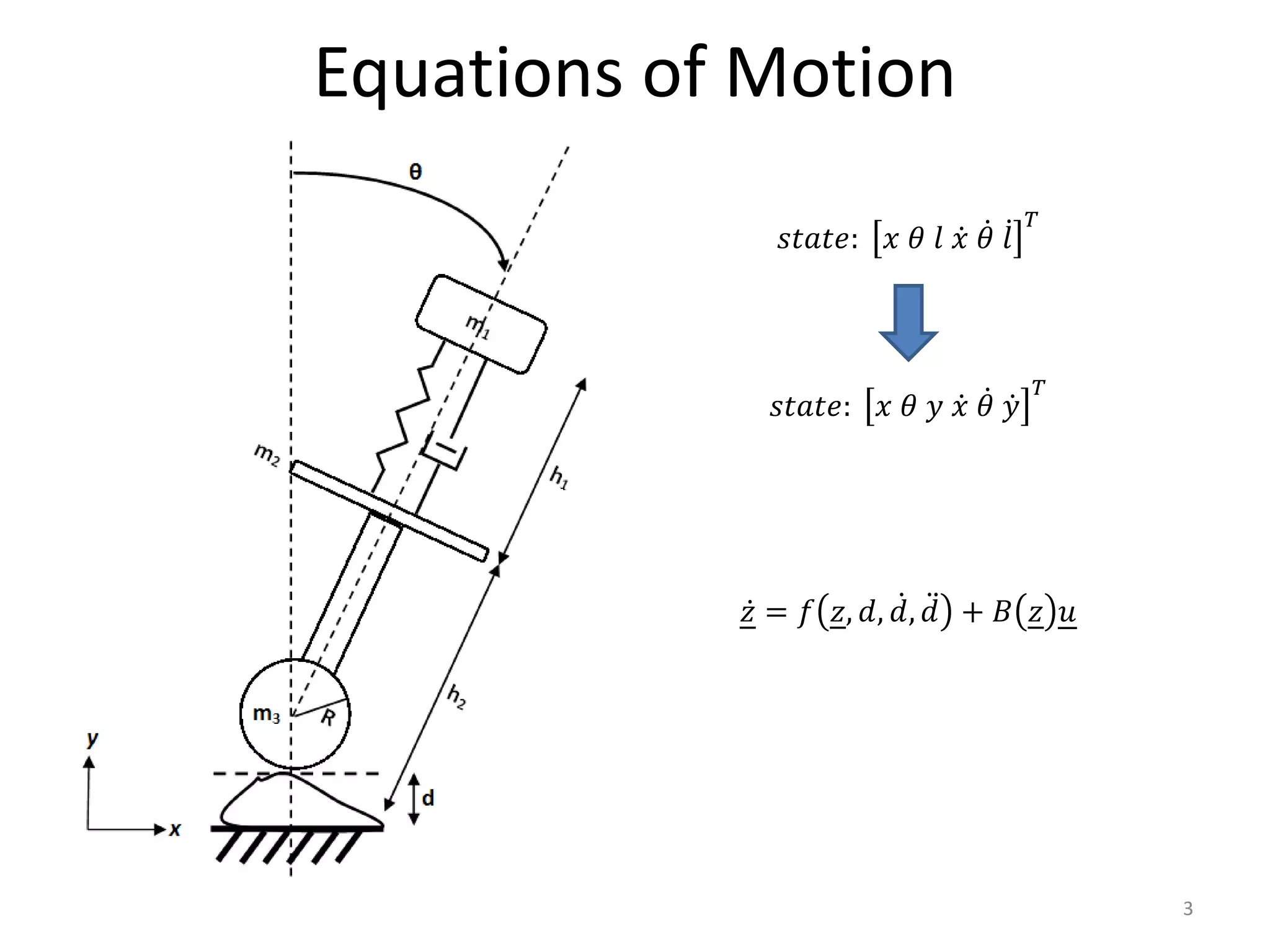 Simulation of inverted pendulum presentation | PPT