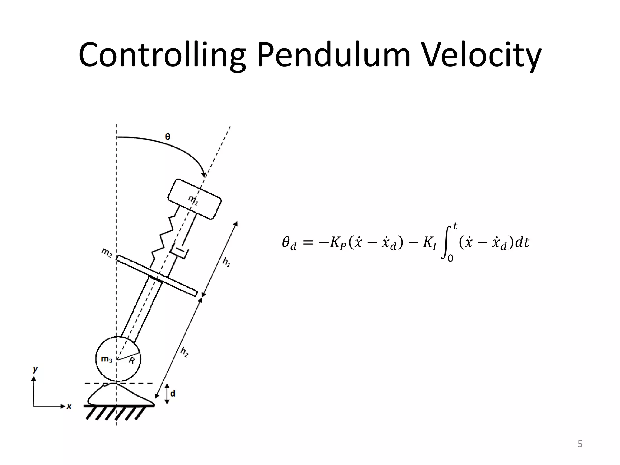 Simulation of inverted pendulum presentation | PPT