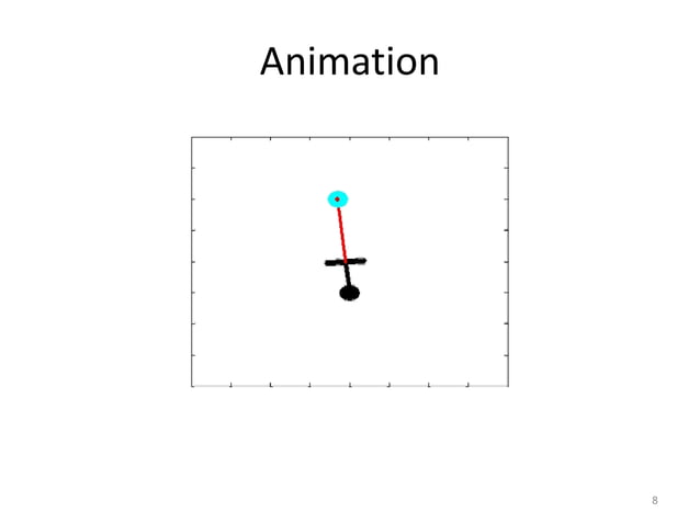 Simulation of inverted pendulum presentation | PPT