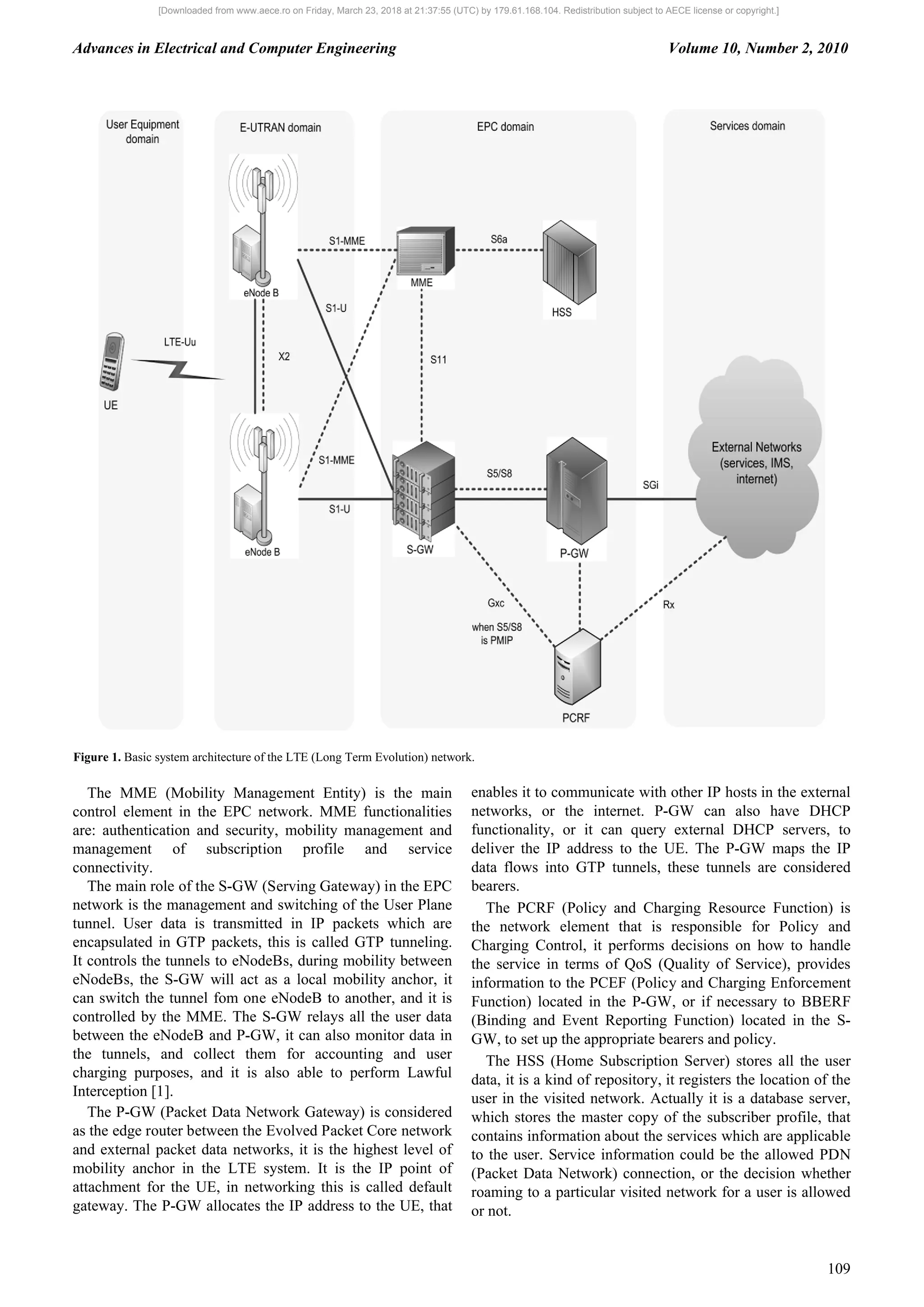 Simulation_of_LTE_signaling.pdf | Internet | Computing