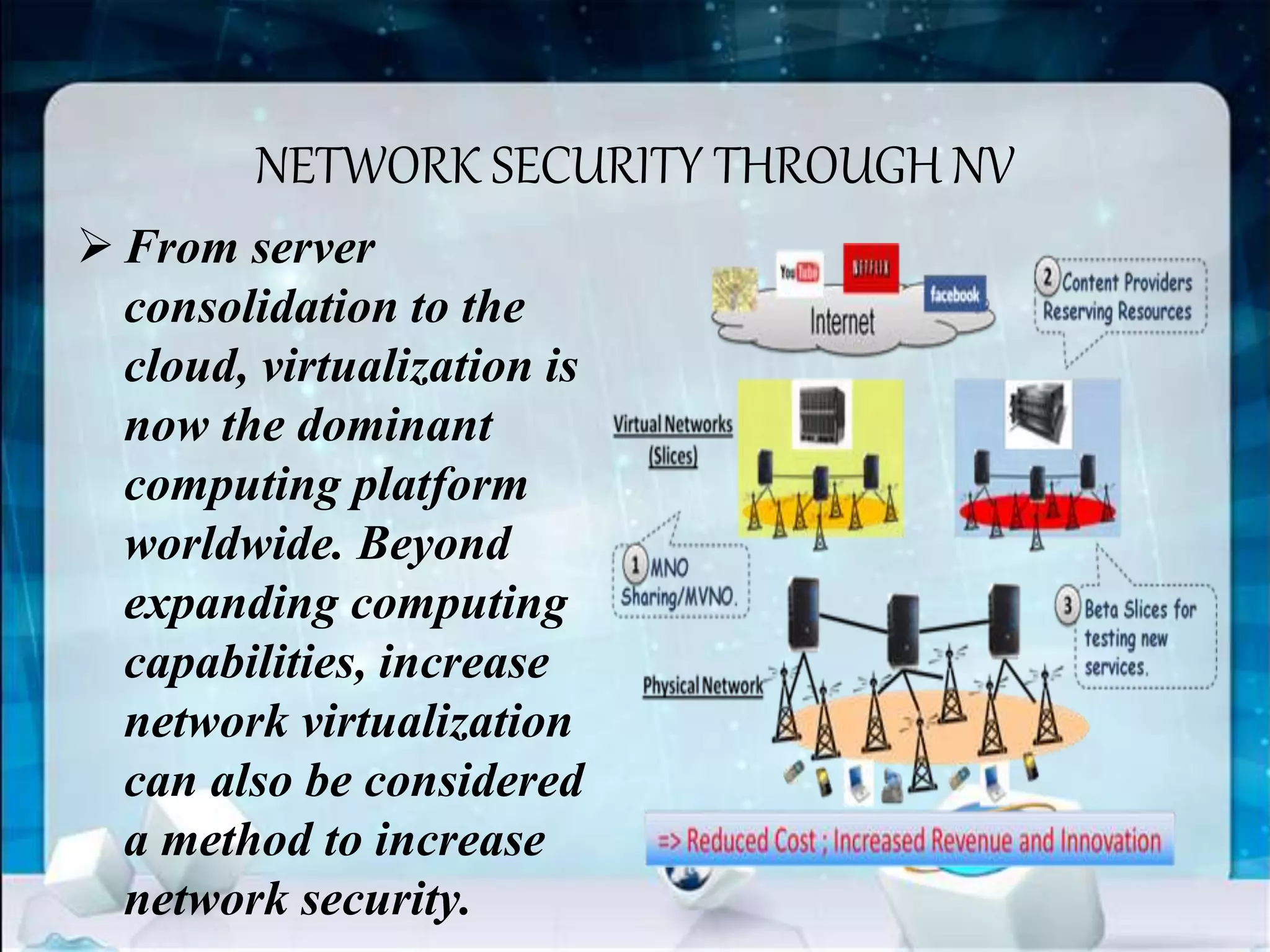 Simulation Of Network Through Virtualization Technique Pptx Computer Networking Computing