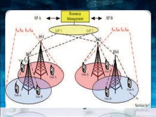 Simulation of network through virtualization technique | PPTX | Computer Networking | Computing