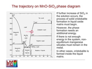 Simulation of non metallic inclusions formation during liquid steel ...