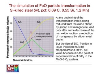 Simulation of non metallic inclusions formation during liquid steel ...
