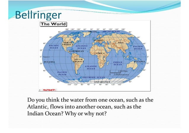 Simulation Of Ocean Surface Currents Ppt