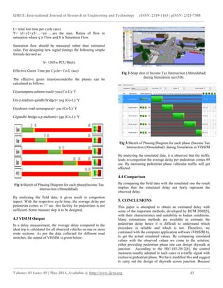 Simulation of pedestrian at intersection in urban congested area | PDF