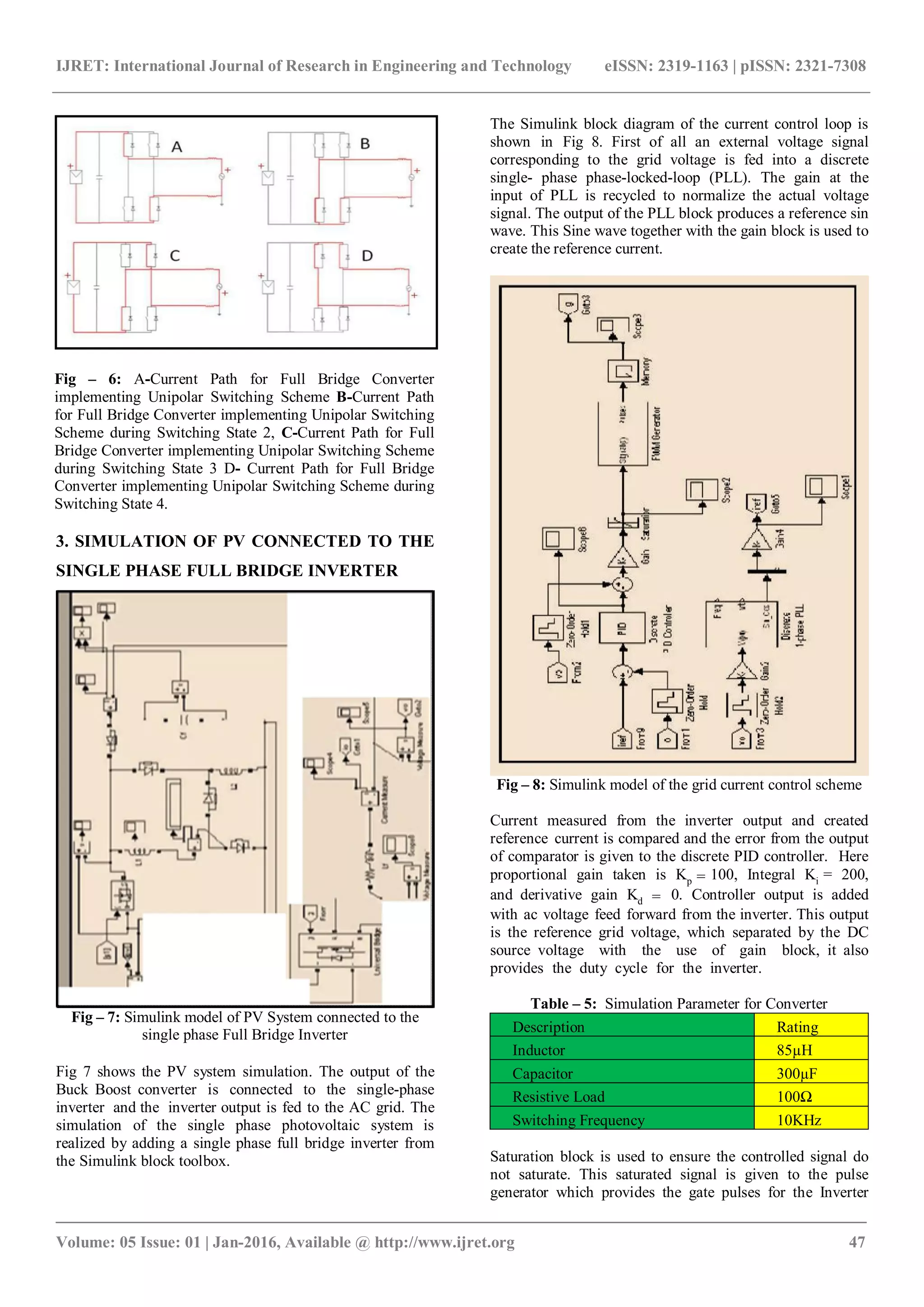 Simulation of photovoltaic system connected with full bridge inverter using matlab simulink ...