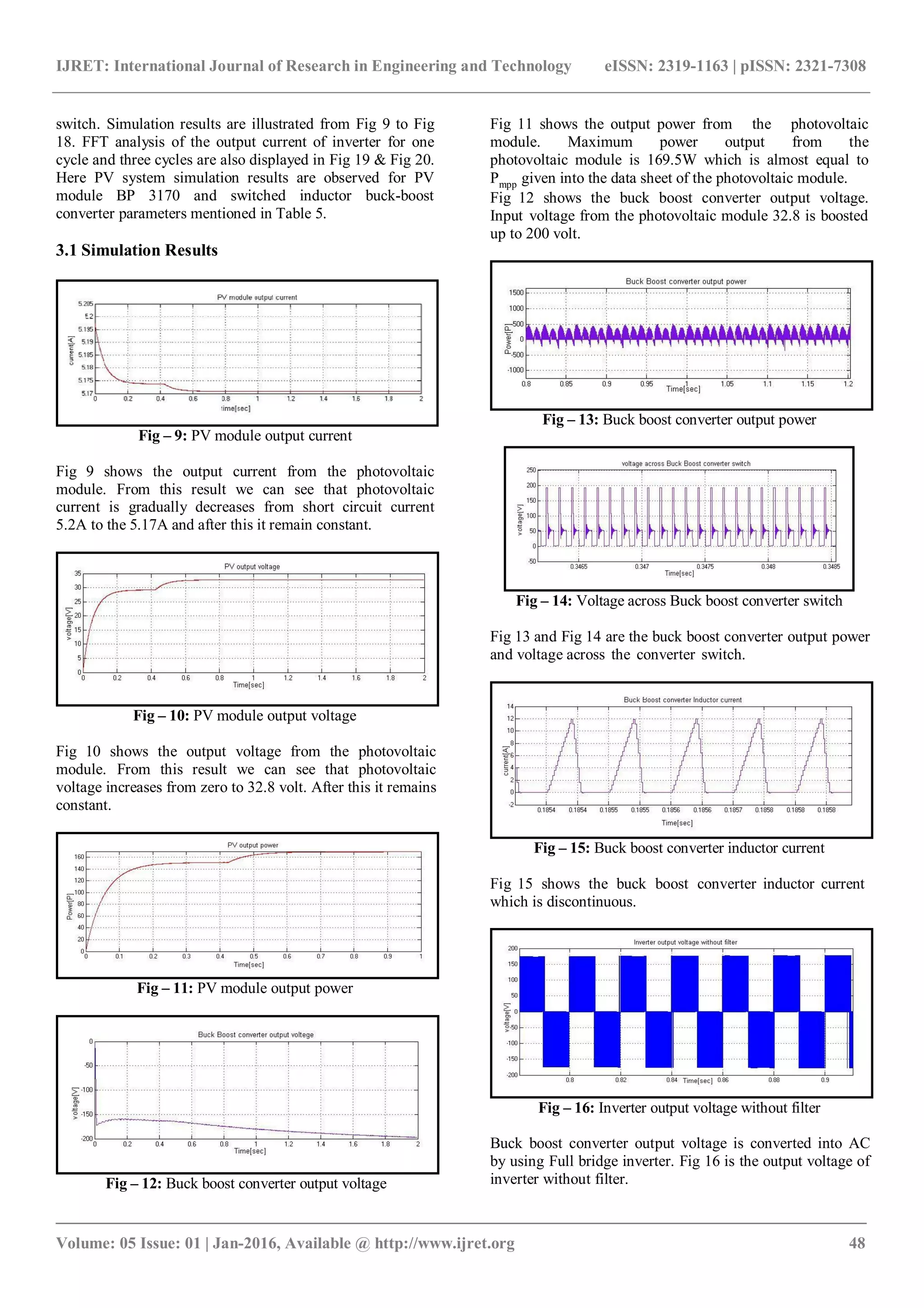Simulation Of Photovoltaic System Connected With Full Bridge Inverter Using Matlab Simulink Pdf
