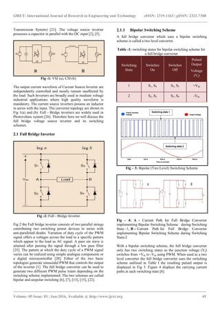 Simulation of photovoltaic system connected with full bridge inverter ...