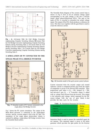 Simulation of photovoltaic system connected with full bridge inverter using matlab simulink | PDF