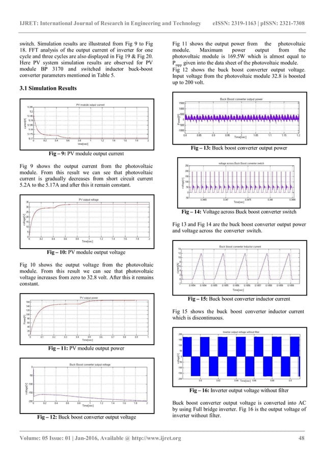 Simulation of photovoltaic system connected with full bridge inverter using matlab simulink ...
