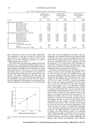 Simulation of rotary_cement_kilns_using | PDF