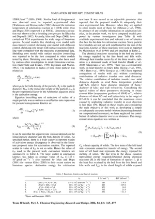 Simulation of rotary_cement_kilns_using | PDF