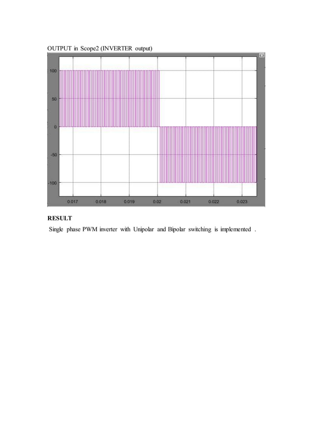 Simulation Of Single Phase Pwm Inverter Pdf