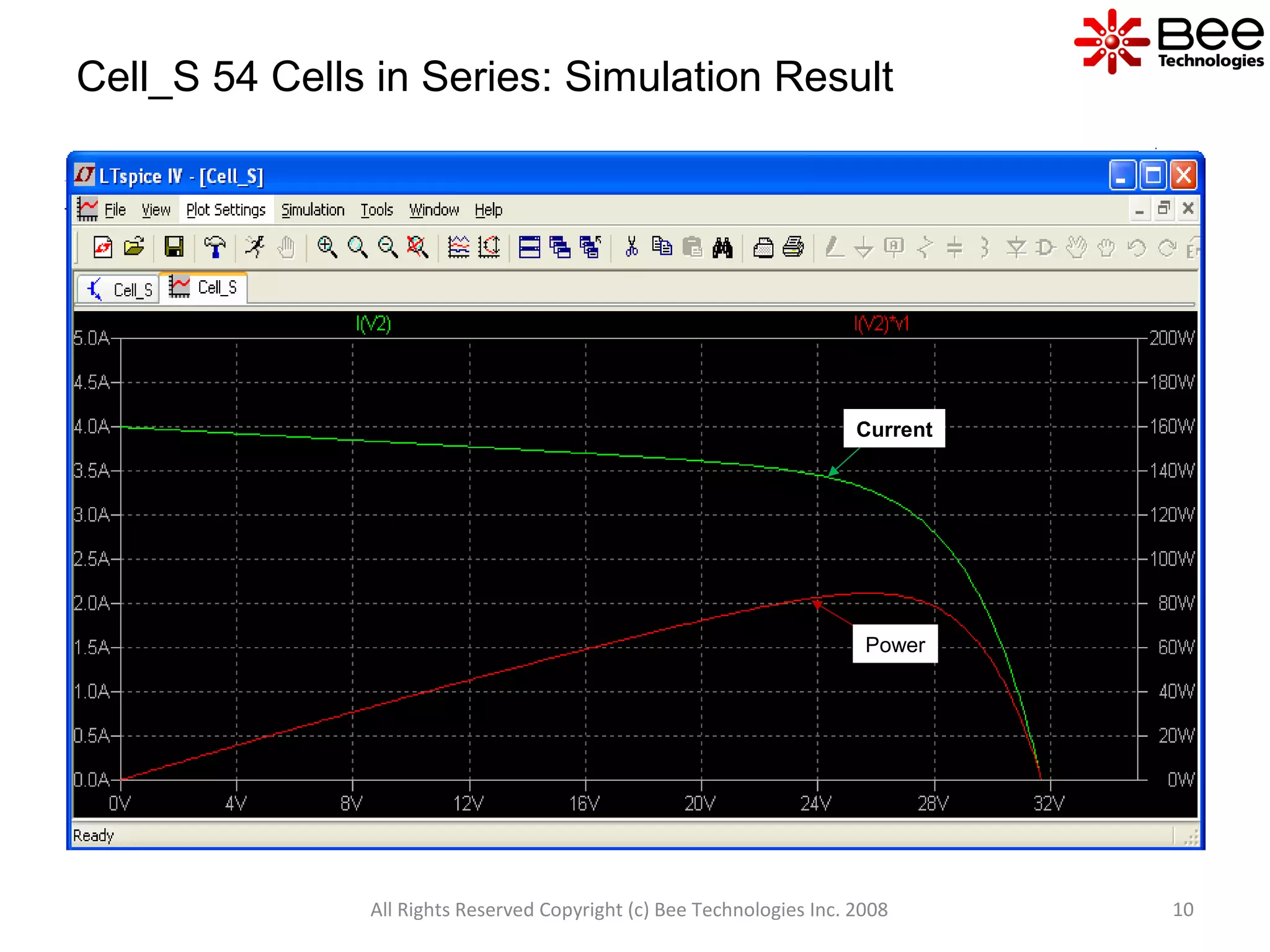 Simulation of solar cells (LTspice) | PPT
