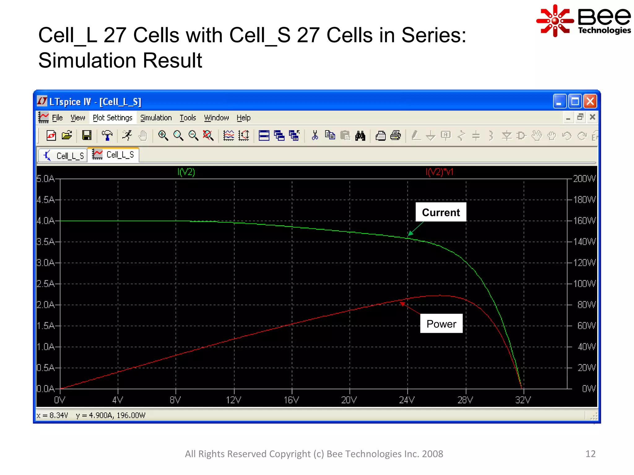 Simulation of solar cells (LTspice) | PPT