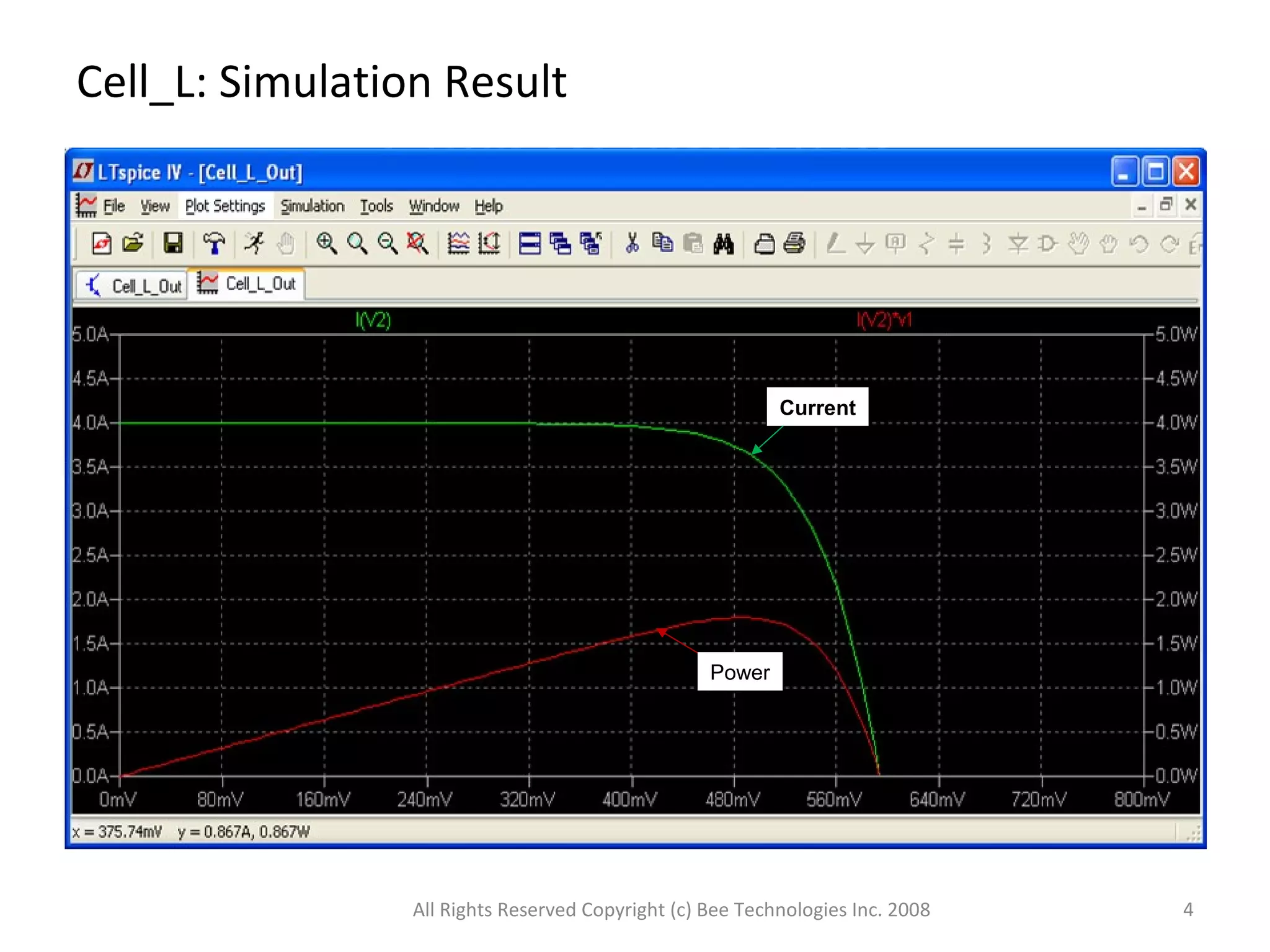 Simulation of solar cells (LTspice) | PPT