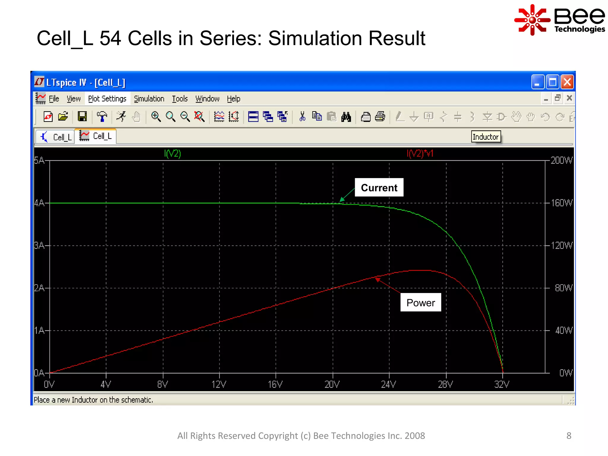 Simulation of solar cells (LTspice) | PPT