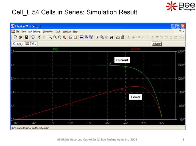 Simulation of solar cells (LTspice) | PPT