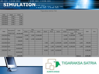 Simulation of stock investment | PPT