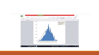 Simulation of the central limit theorem | PPT | Free Download