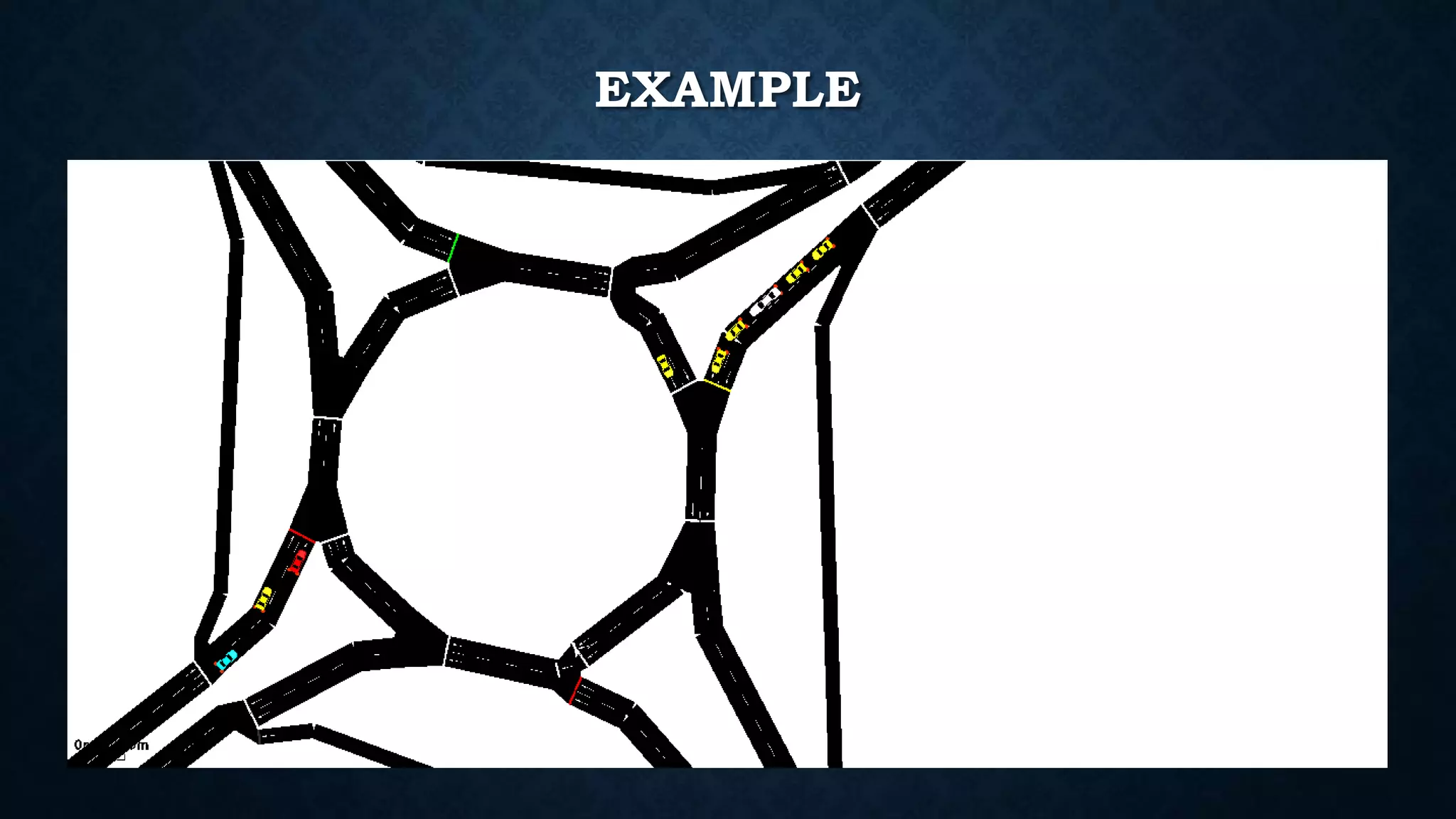 Simulation of urban mobility (sumo) prest | PPTX