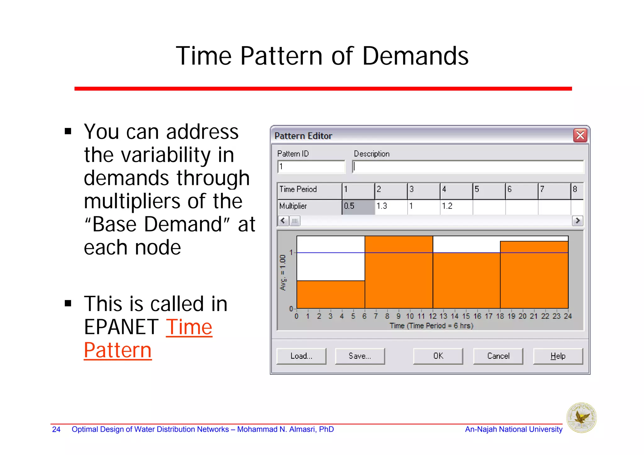 Simulation Of Water Distribution Networks The Use Of Epanet Pdf