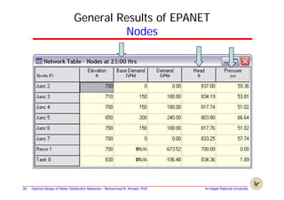 Simulation of water distribution networks the use of epanet | PDF
