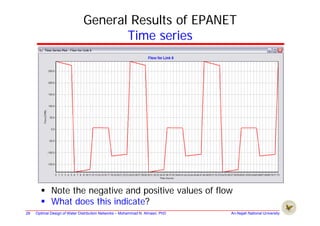 Simulation of water distribution networks the use of epanet | PDF