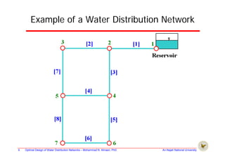 Simulation of water distribution networks the use of epanet | PDF