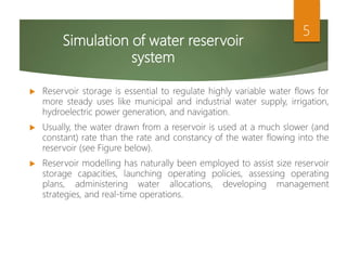 Simulation of water reservoir | PPTX