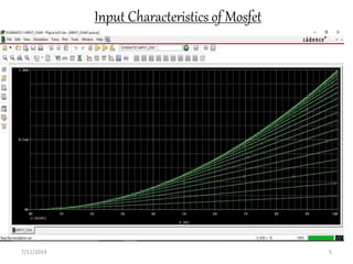 Simulation Using OrCAD pSPICE of Mosfet (input and output characteristics) and its application ...