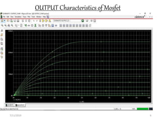 Simulation Using OrCAD pSPICE of Mosfet (input and output characteristics) and its application ...
