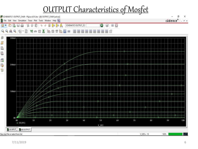 Simulation Using OrCAD pSPICE of Mosfet (input and output characteristics) and its application ...