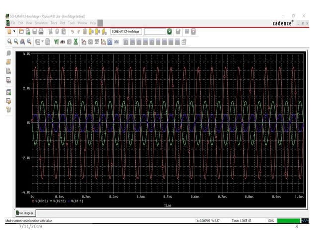 Simulation Using Orcad Pspice Of Mosfet Input And Output Characteristics And Its Application