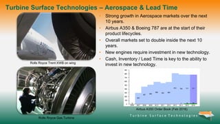 Lanner client TST discuss simulation application and benefit | PPTX