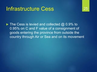 Excise and Taxation department Sindh | PPTX