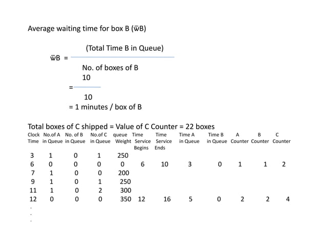 Simulation presentation | PPT