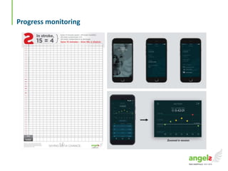 simulation acv angels presentation of stroke | PPTX