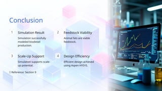 Simulation PRESENTS.pptx................ | PPTX