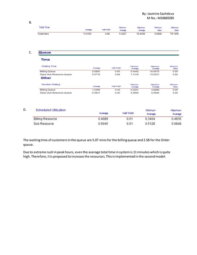 Simulation Project Report | DOCX | Grocery Shopping | Shopping