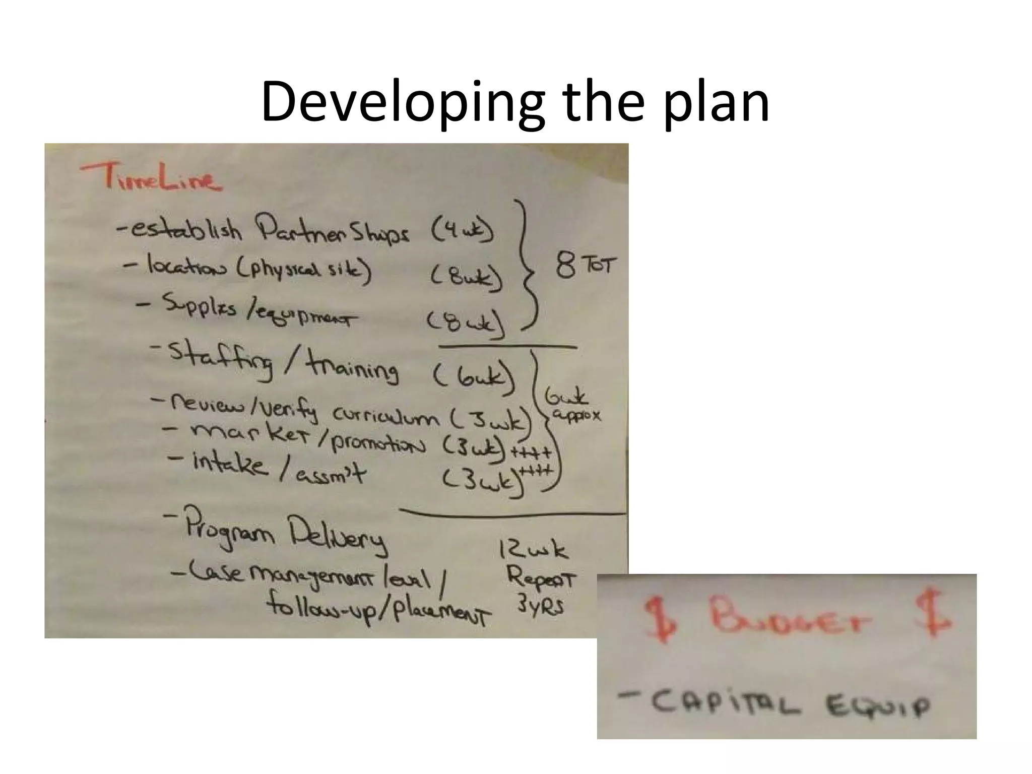 Simulation reports v01 | PPT