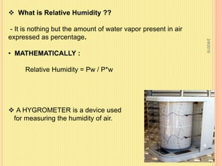 Relative Humidity sensors using optical fiber technologies | PPTX