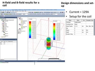 Simulation results of induction heating coil | PPTX