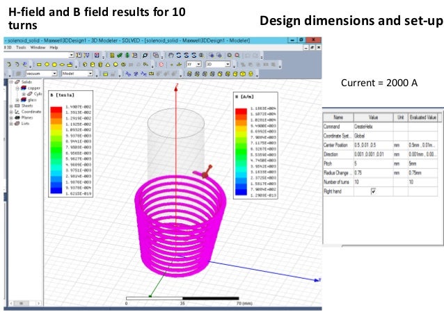Simulation results of induction heating coil